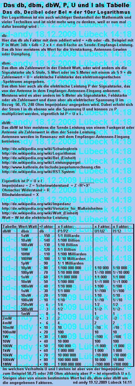 NNoo - Exo - The realy trilogy star wars web page standby: Big Gun ...